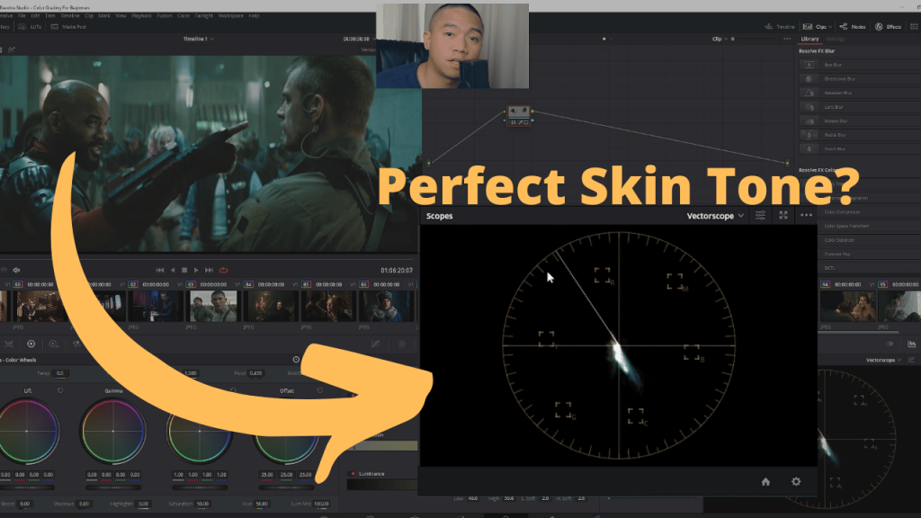 Analyzing Skin Tones from Hollywood Films - Expéditions de l'Extrème